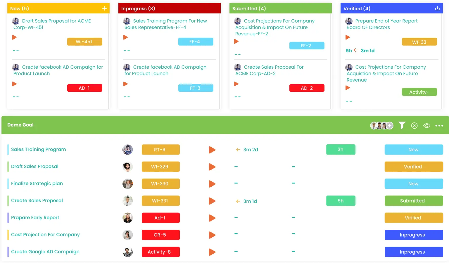 Unlocking Insights with Employee Activity Tracking | Time Champ